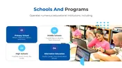 Modern School Profile PowerPoint And Canva Template