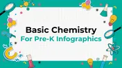 Basic Chemistry For Pre K Infographics Google Slides