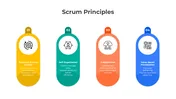 Use This Scrum Principles PowerPoint And Canva Template