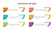 The Drawbacks Of Agile PowerPoint And Canva Template
