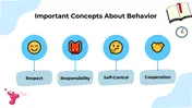 Classroom Behaviour Management For Pre K Google Slides