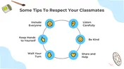 Classroom Behaviour Management For Pre K Google Slides