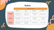 Educational Portfolio For Elementary School Google Slides