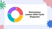 Elementary Lesson With Cycle Diagrams Canva Template