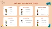 Elementary Geography Lesson PowerPoint And Canva Template