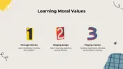 Ethics And Morals Lesson For Elementary School PowerPoint