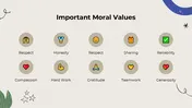 Ethics And Morals Lesson For Elementary School PowerPoint