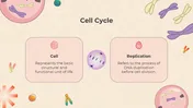 Biology Subject For Middle School Cell Cycle And Mitosis
