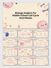The Biology Subject for Middle School Eukaryotic Cell PPT