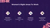 Womens Rights History Lesson For High School Google Slides