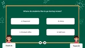 Get This Family Feud For Students PPT And Canva Template