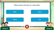 Play Family Feud In The Classroom PPT And Canva Template