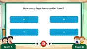 Play Family Feud In The Classroom PPT And Canva Template