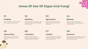 Biology Subject For High School Algae And Fungi PowerPoint