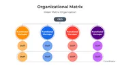 Organizational Matrix PowerPoint And Canva Template