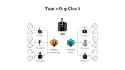 Get This Team Org Chart PowerPoint And Canva Template