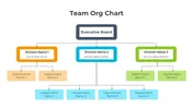 Get This Team Org Chart PowerPoint And Canva Template