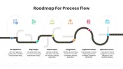 Roadmap For Process Flow PowerPoint And Canva Template
