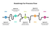 Roadmap For Process Flow PowerPoint And Canva Template