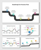 The Roadmap Planning Process PowerPoint Presentation