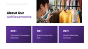 Get Our Fashion Marketing Plan PPT And Canva Template
