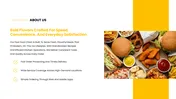 Ready To Use! Fast Food Chain Business Plan CanvaTemplate