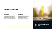 Ready To Use! Fast Food Chain Business Plan CanvaTemplate