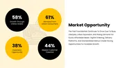 Ready To Use! Fast Food Chain Business Plan CanvaTemplate