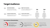 Video Production Proposal Template For PPT And Google Slides