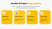 Ready to Use! Project Cargo Logistics Canva Template