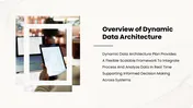 Ready to Use! Dynamic Data Architecture Plan Canva Template