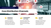 Get Our Logistics And Distribution Of Goods Canva Template