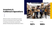 Get Our Logistics And Distribution Of Goods Canva Template