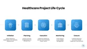 Get This Healthcare Project Management Canva Template