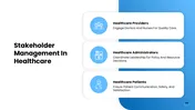 Get This Healthcare Project Management Canva Template