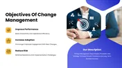 Use This Business Case For Change Management Canva Template