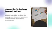 Get Our Types Of Business Research Methods Canva Template