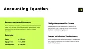 Use This Financial Accounting PowerPoint And Canva Template