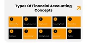 The Concepts Financial Accounting PPT And Canva Template