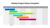 Use Our Weekly Project Status PPT And Canva Template