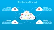Chart Model Cloud Services PPT Slide For Presentation
