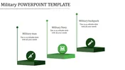 Navy PowerPoint Templates Presentation & Google Slides