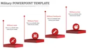 Military PowerPoint Background And Google Slides Themes