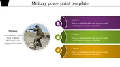 Free Gun PowerPoint Templates Presentation and Google Slides