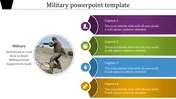Navy PowerPoint Templates Presentation & Google Slides