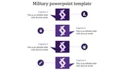 Navy PowerPoint Templates Presentation & Google Slides