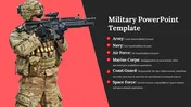 Army PowerPoint Presentation Template and Google Slides