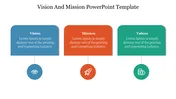 Customized Mission Impossible PowerPoint Template Design