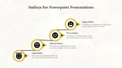 Google Slides Emojis and PPT Template for Presentations