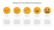 PowerPoint Smiley Face Template & Google Slides Presentation